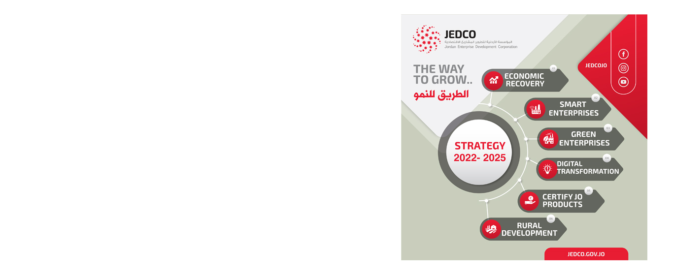 Jordan Enterprise Development Corporation JEDCO
